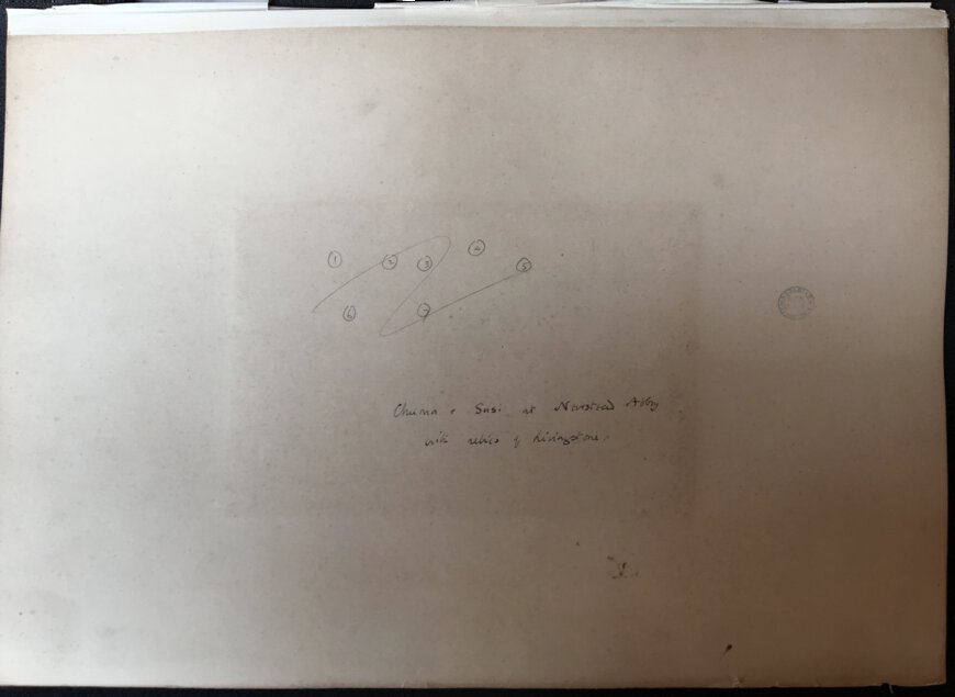 James Chuma and Abdullah Susi Beside Notebooks, Maps, and Other ...